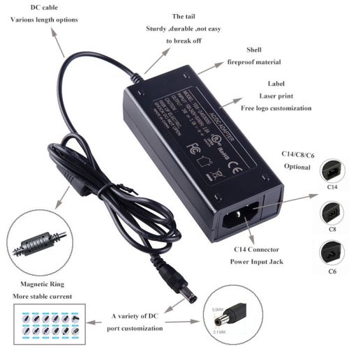 Different AC-DC Adapter Types
