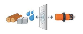 Inductive VS Capacitive Sensor: 9 Key Differences